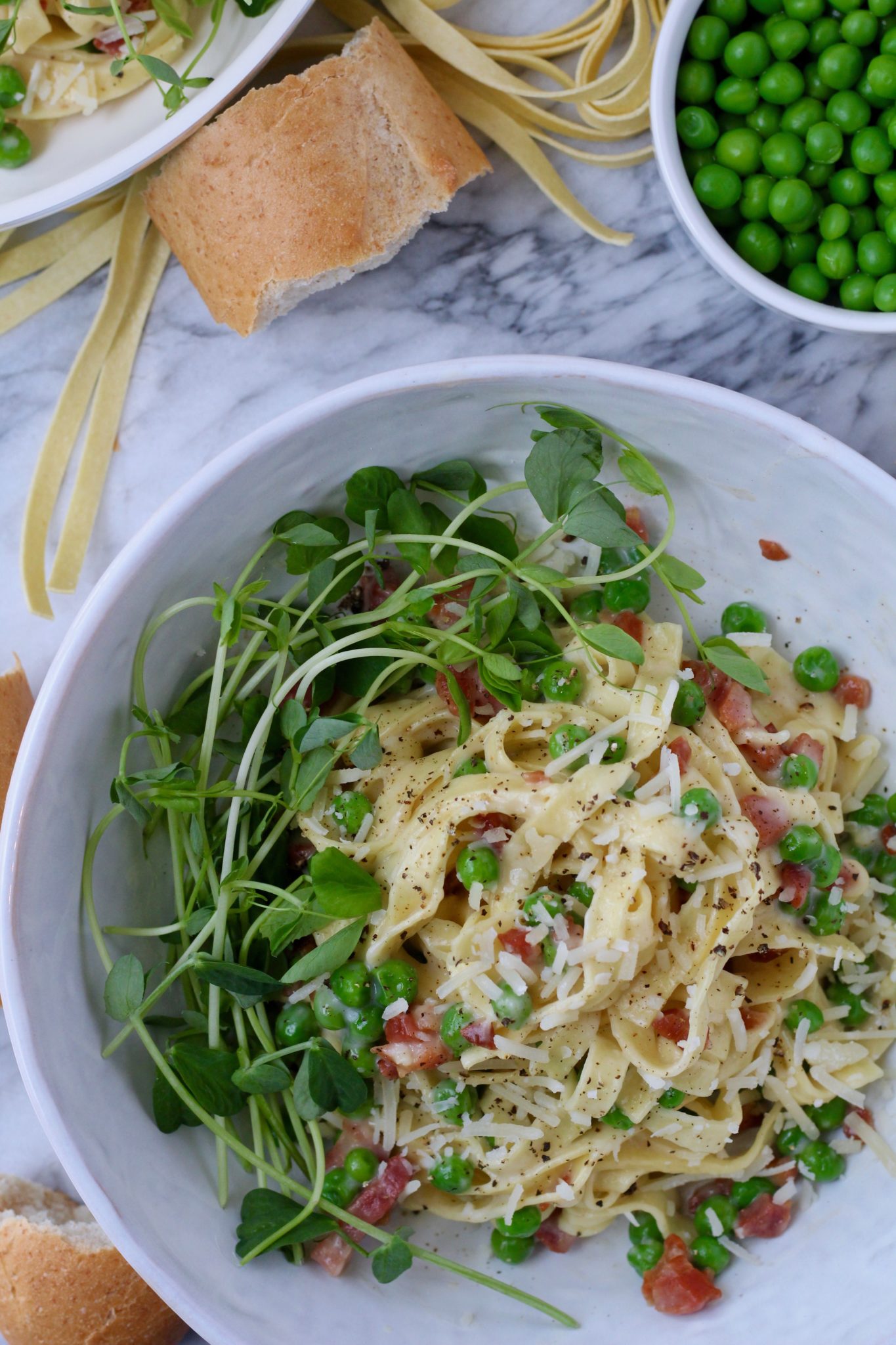 15+ Pancetta Recipes - The Kitchen Everything
